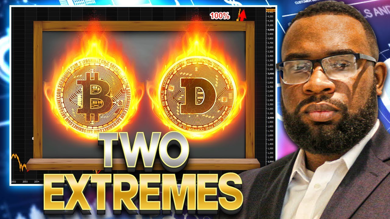 Doge & BTC Price Action | Dogecoin News | BTC News - YouTube
