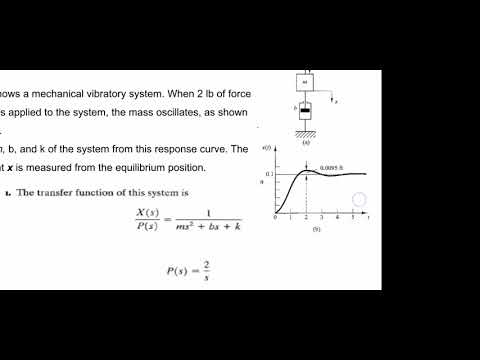 Control Systems I Lecture #7 Part2 - YouTube