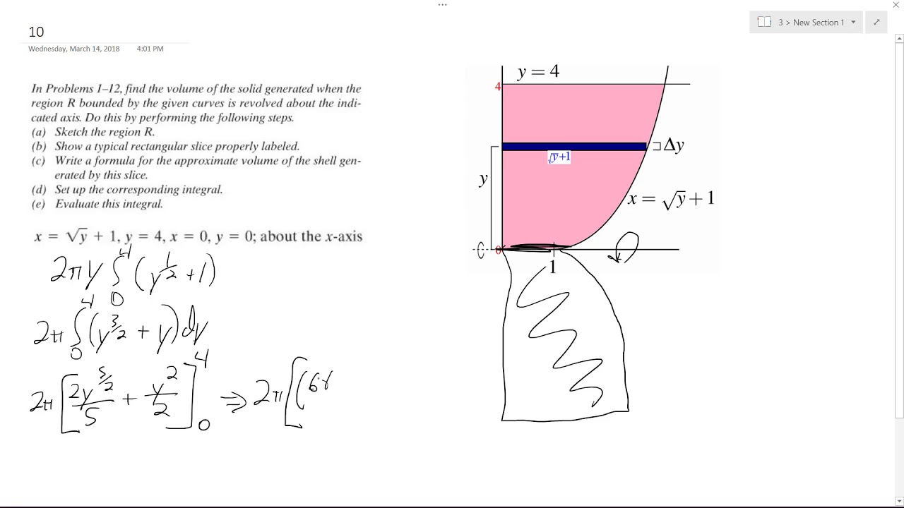 X Sqrt y 1 Y 4 X 0 Y 0 About The X axis YouTube