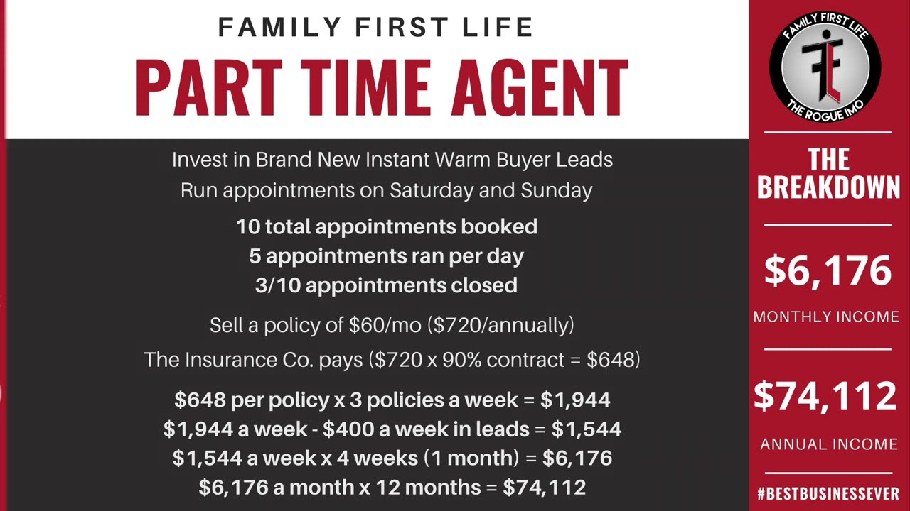 Is Family First Life Right For You? Hiring Nationwide. - YouTube