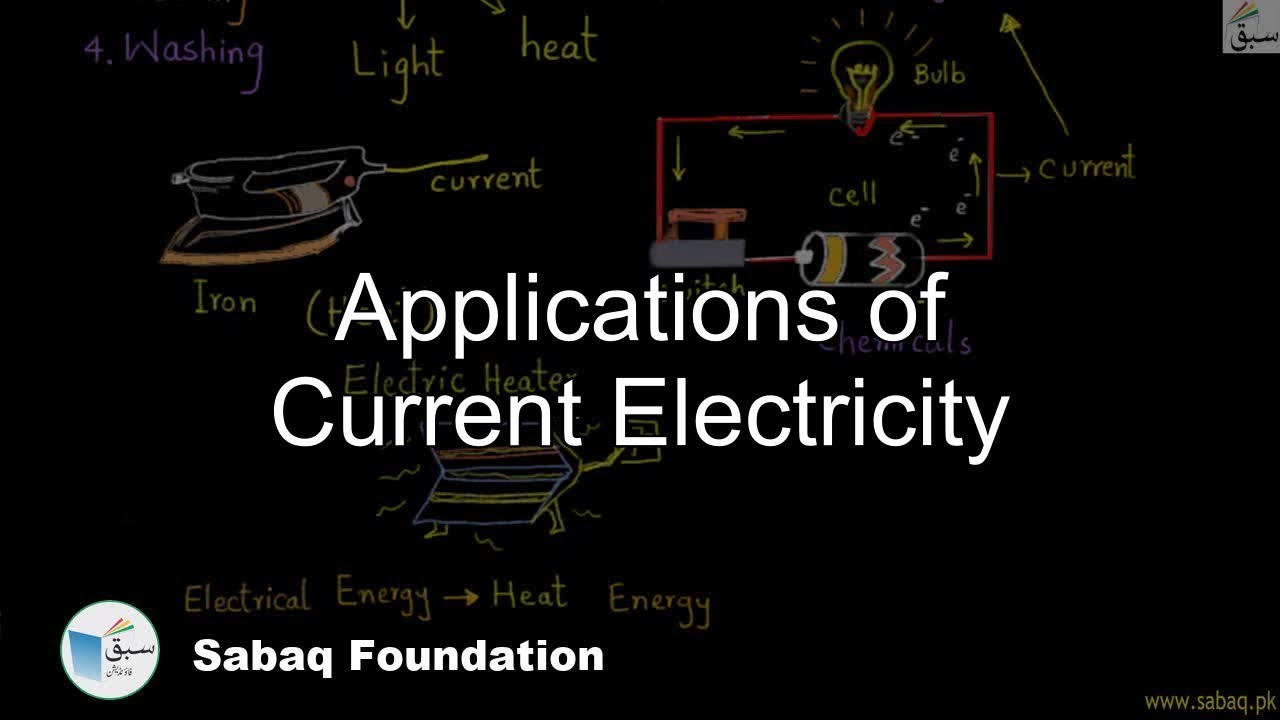 Applications of Current Electricity, General Science Lecture | Sabaq.pk ...