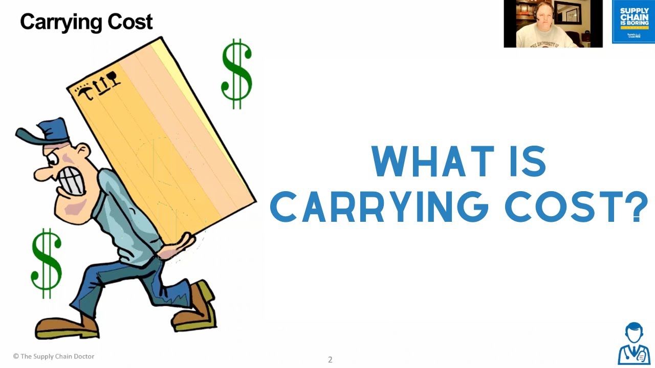 What is carrying cost? Supply Chain Term Explained. - YouTube
