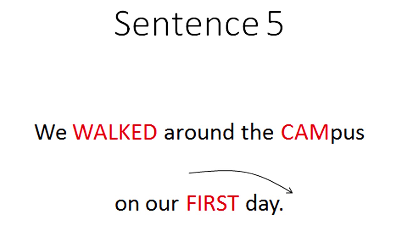 Pearson English Test repeat sentences - YouTube