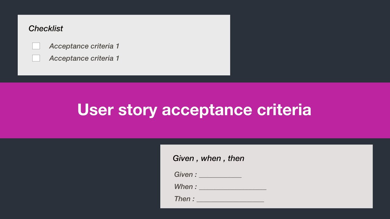 Acceptance criteria for user stories - YouTube