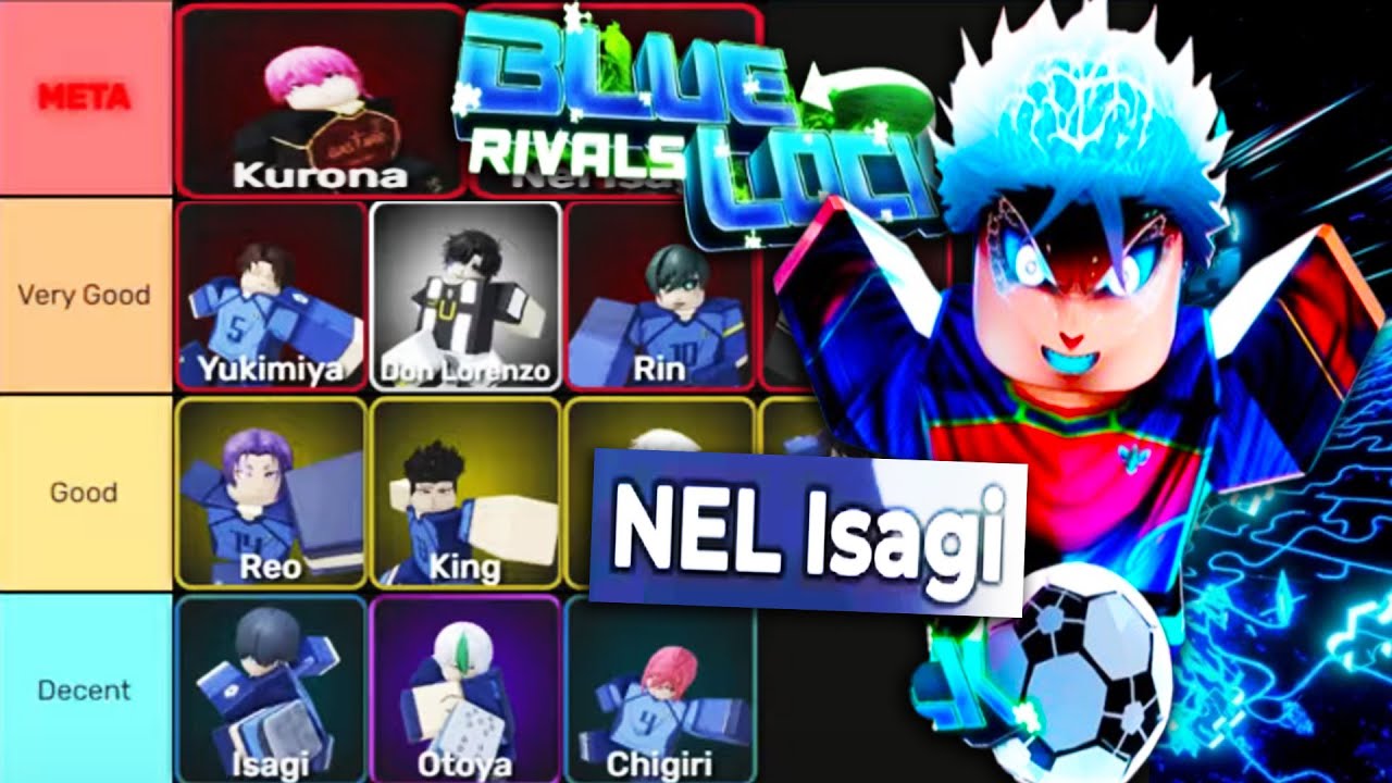 Blue Lock Rivals STYLE TIER LIST! BEST STYLES & META In Blue Lock ...