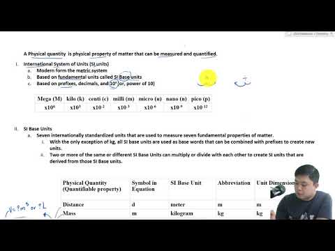 Intro to SI units