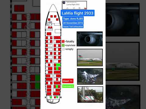 LaMia flight 2933 (seat map) #aviation #airdisasters #planecrash # ...