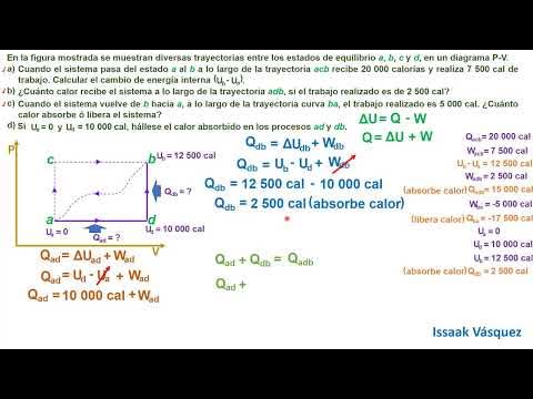 Ciclos termodinámicos, Ejercicio 2 - YouTube