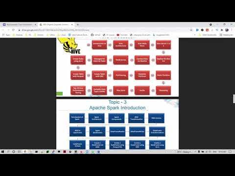 Day 1 - Full Stack Data Engineer Bigdata|Docker|AWS|Azure|Snowflake Introduction-Tamil batch Aug ...