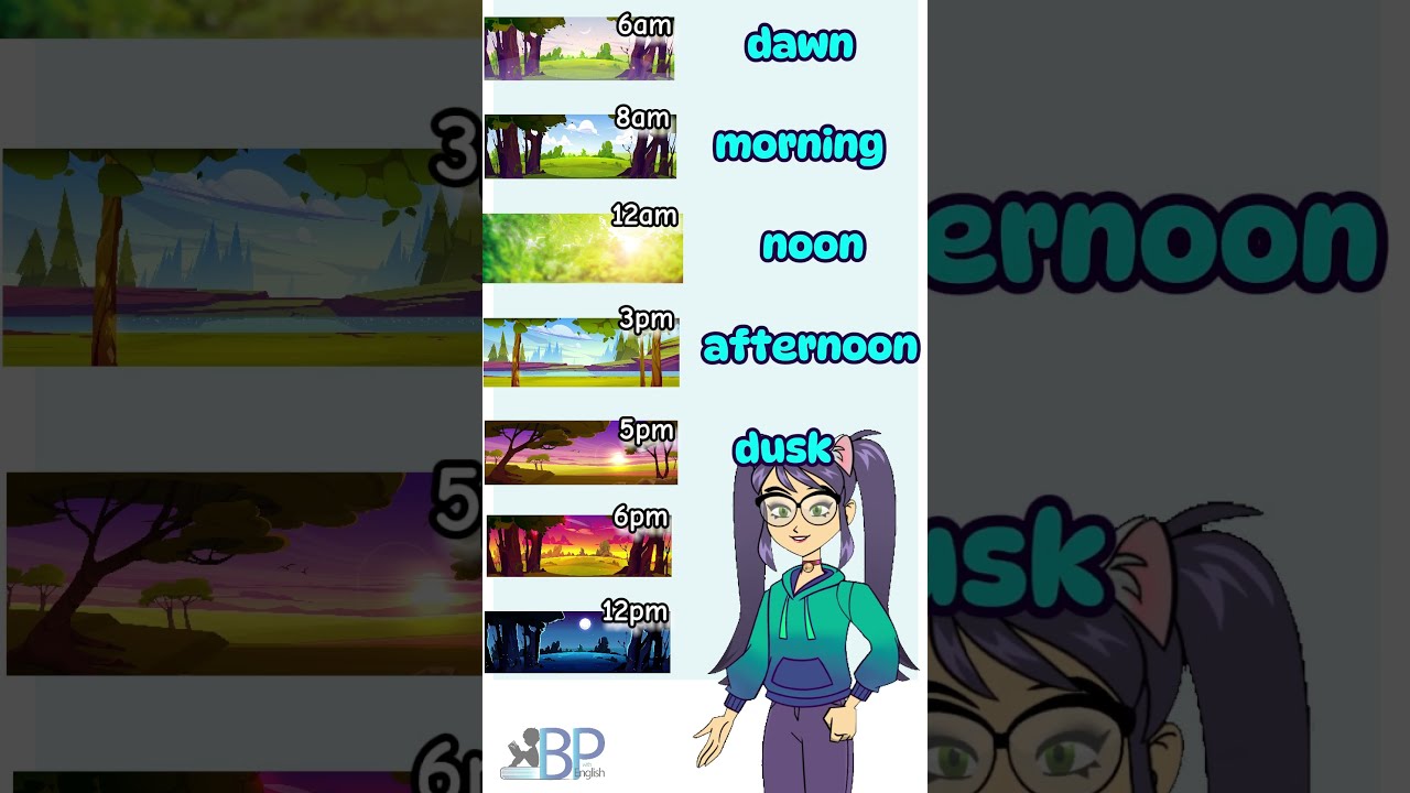 Can You Name These Times Of Day Parts Of The Day Vocabulary Can You Name These Times Of Day Parts Of The Day Vocabulary
