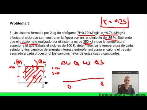 Termodinámica: Ejercicios de ciclos termodinámicos - YouTube