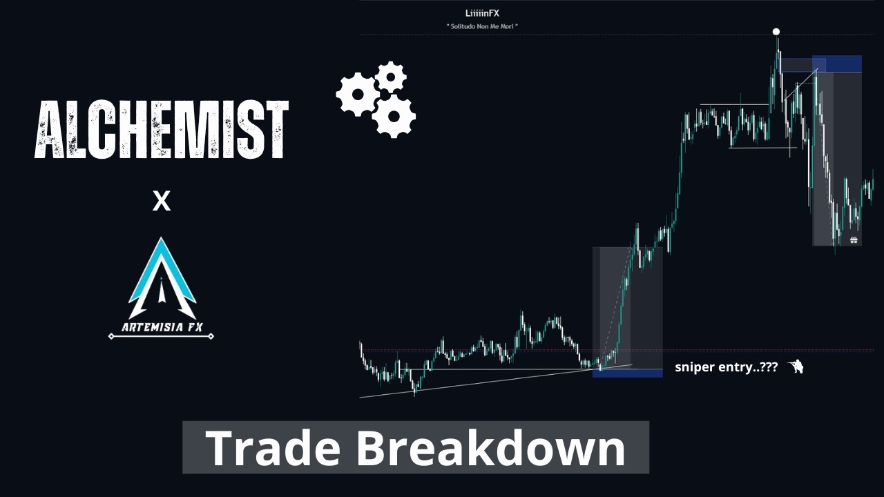 Cara Trading Menggunakan Alchemist || ALCHEMIST X SNR STRATEGY - YouTube