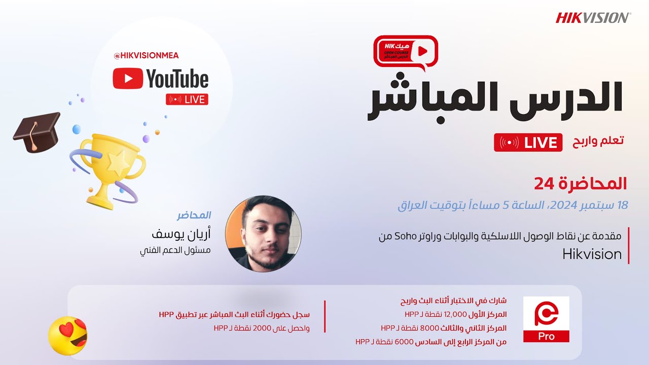 MEA Open Course EP24 Hikvision Wireless AP & Gateway Intro and Soho ...