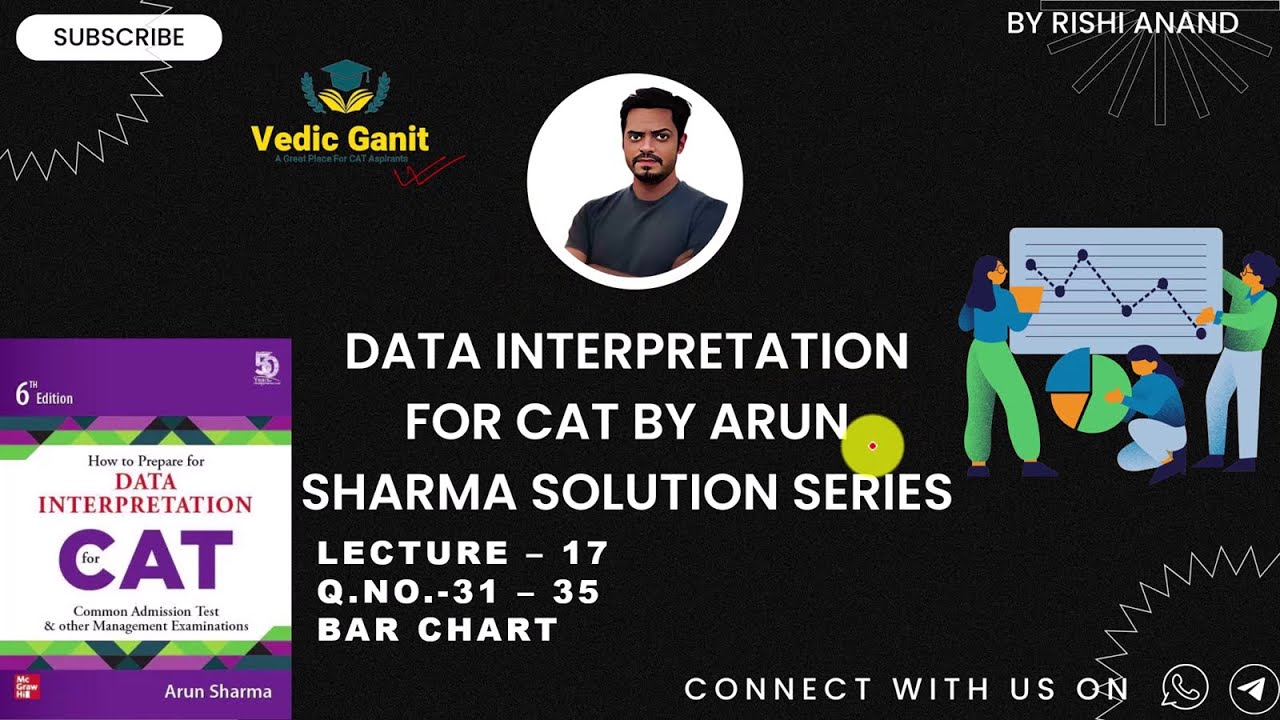 Data Interpretation By Arun Sharma Solution Series Lecture 17 for #cat ...