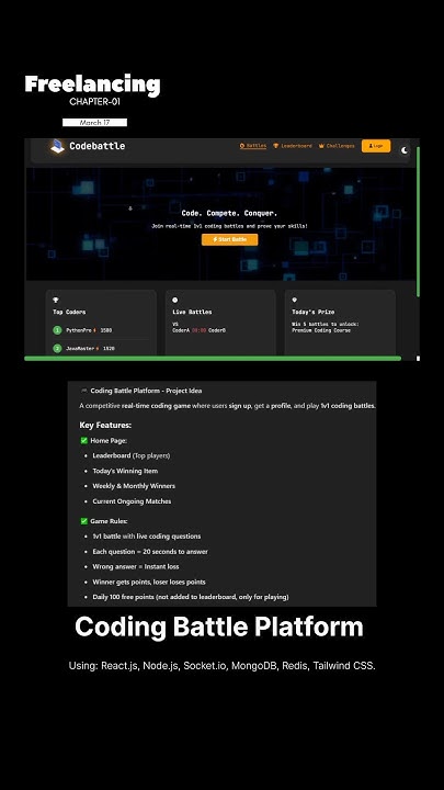 🔥 Real-Time Coding Battle Platform | Freelancing Project 🚀 #coding #ashutoshmishra #freelancing ...
