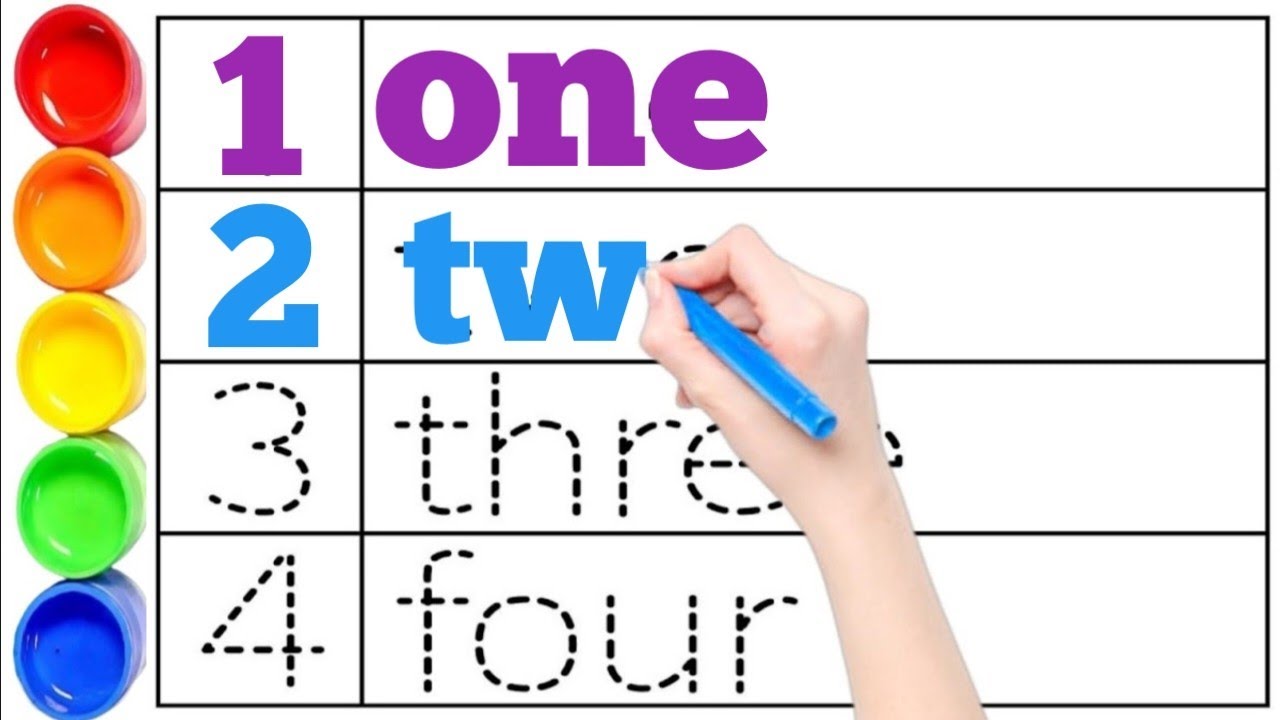 Learn Counting 1to 100 | 123 numbers | one two three | 1 से 100 तक ...