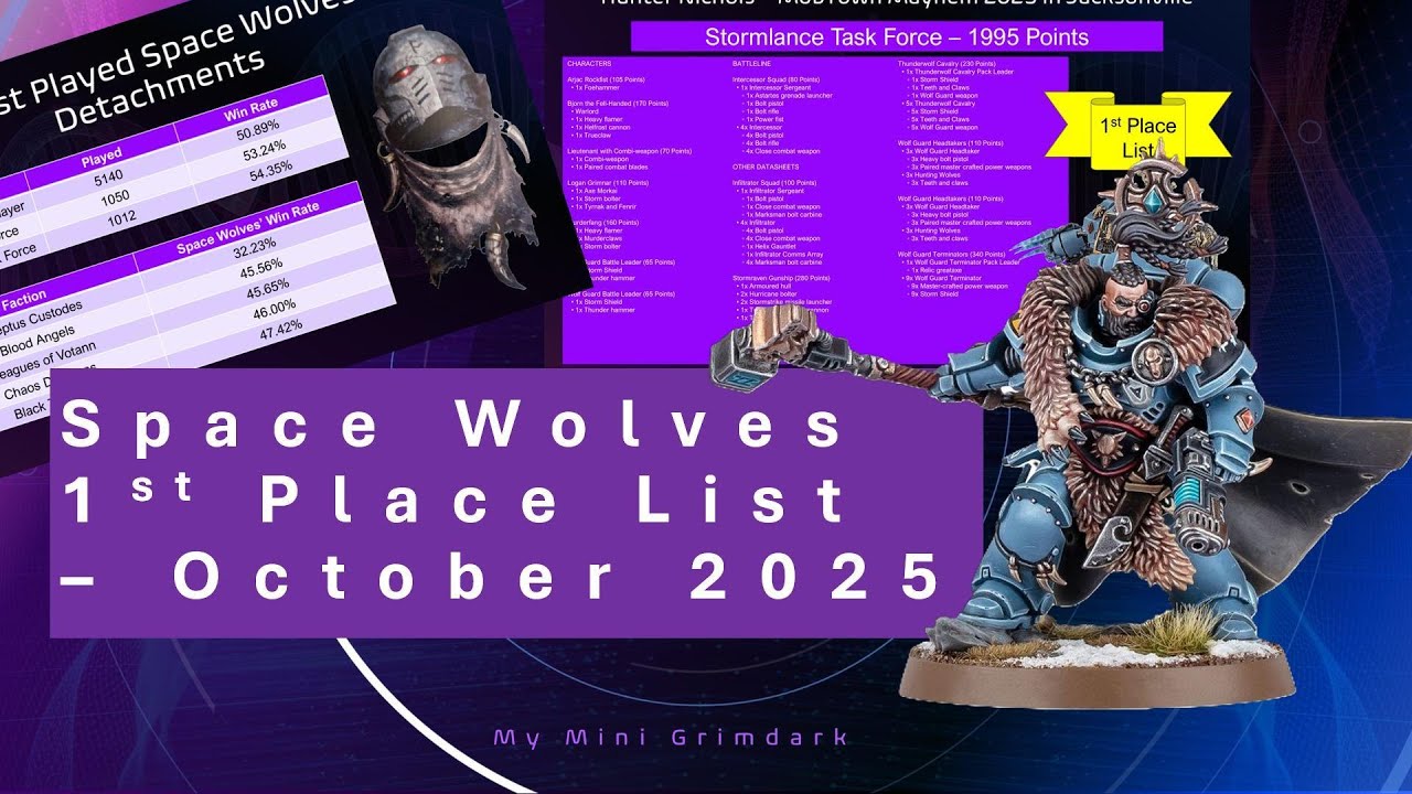 Winning Space Wolves Tournament List! Stormlance Task Force wins in ...