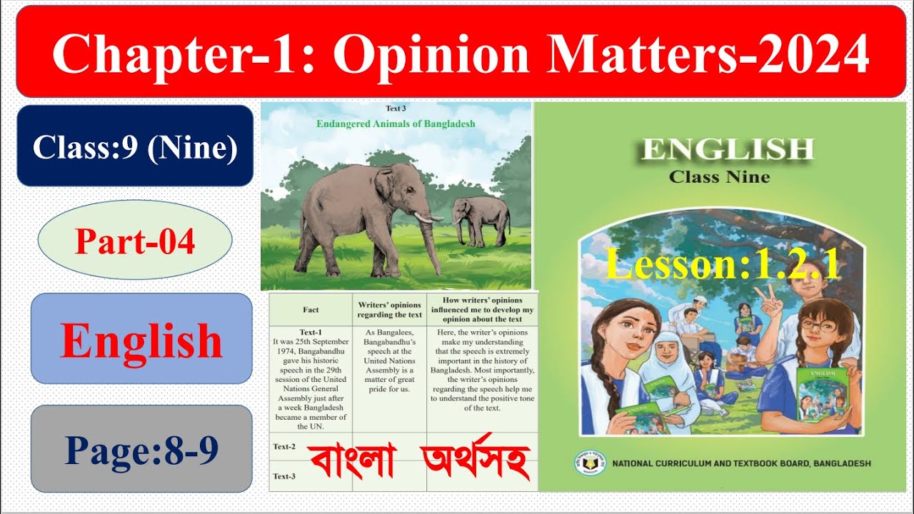 Class 9 English Unit 1 Lesson 1.2.1 । Opinion Matters. Class 9 English ...