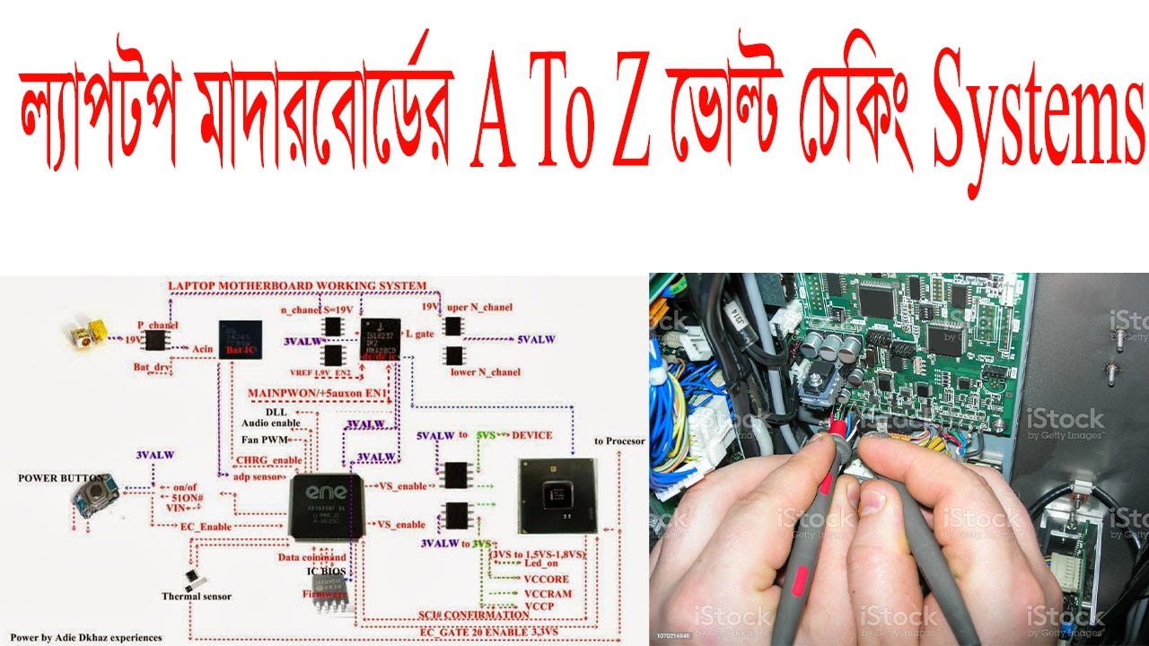 Motherboard Testing || Desktop Motherboard Hot Testing & Repair||How to ...