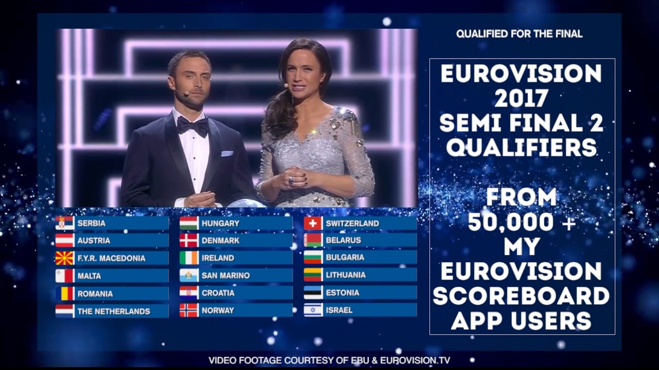 Eurovision 2017 2nd Semi Final Qualifiers - Top 18 of 50,000 users - 14 ...