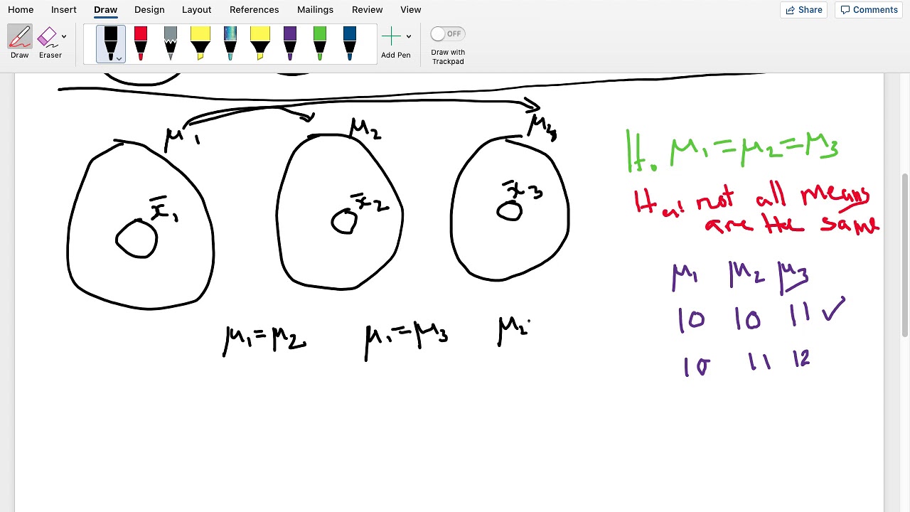 ANOVA 1 Introduction - YouTube