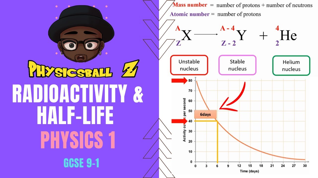 Radioactivity Half Life GCSE 9 1 AQA Physics Paper 1 YouTube radioactivity-half-life-gcse-9-1-aqa-physics-paper-1-youtube