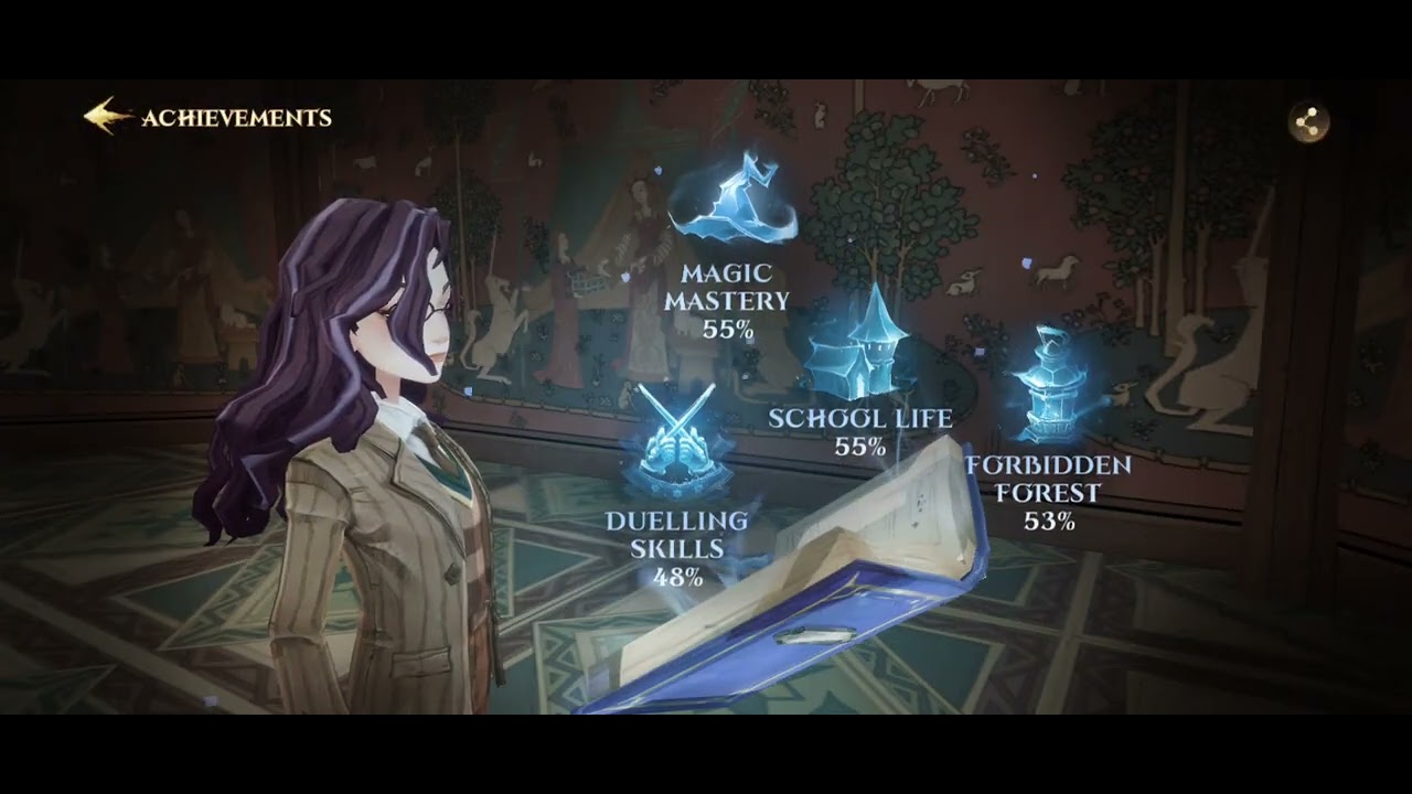 [Harry Potter: Magic Awakened - Thunderbird] Personal Space: Enlarge ...