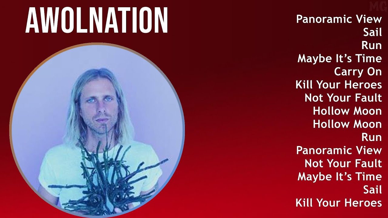 AWOLNATION 2025 MIX Top Hits - Panoramic View, Sail, Run, Maybe It’s Time - YouTube