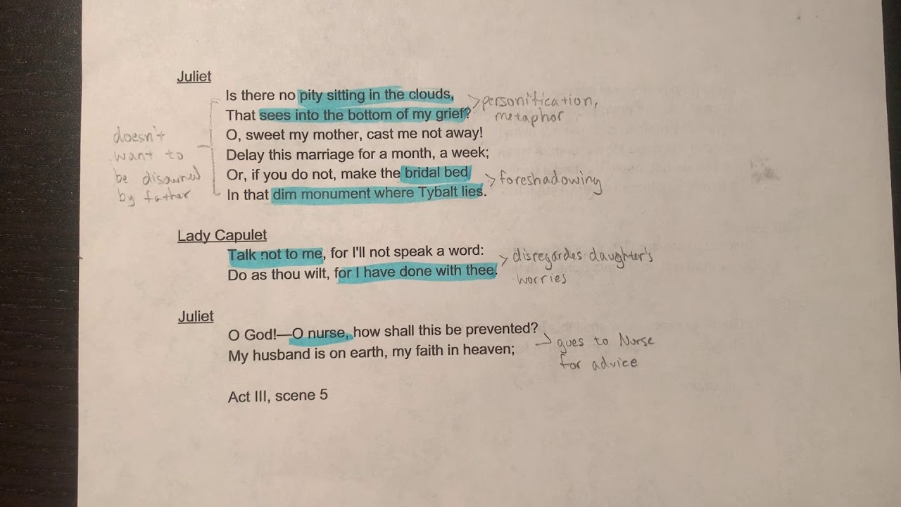 Romeo and Juliet Annotations - YouTube