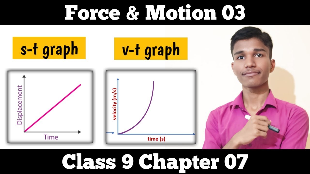 Force & Motion 03 | Displacement time graph & Velocity time graph ...
