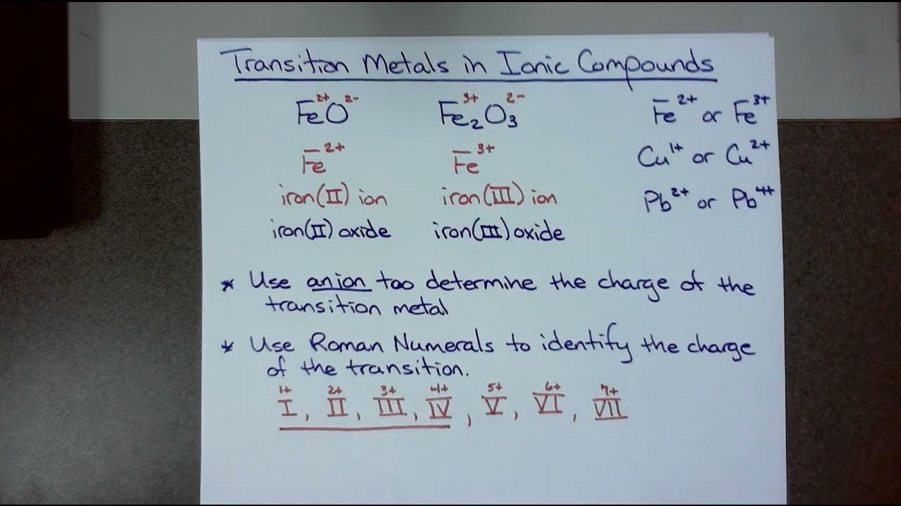 Transition Metals in Ionic Compounds - YouTube