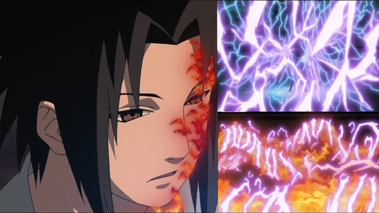 What Is Purple Chidori