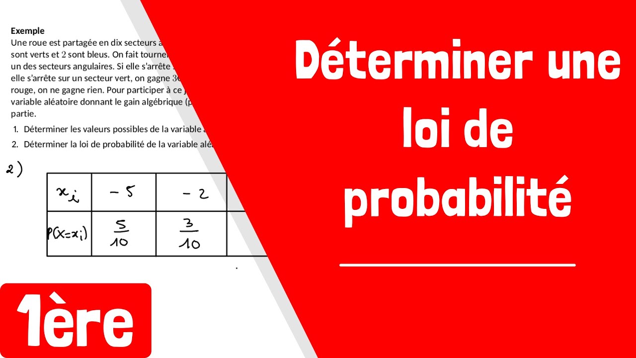 Comment déterminer la loi de probabilité d'une variable aléatoire ...