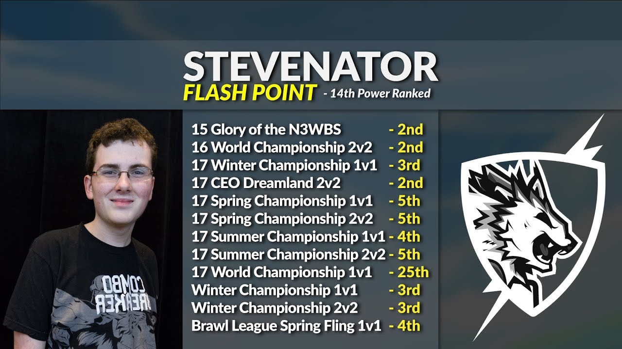 Stevenator vs Viewers - Brawlhalla Dev Stream Highlight - YouTube