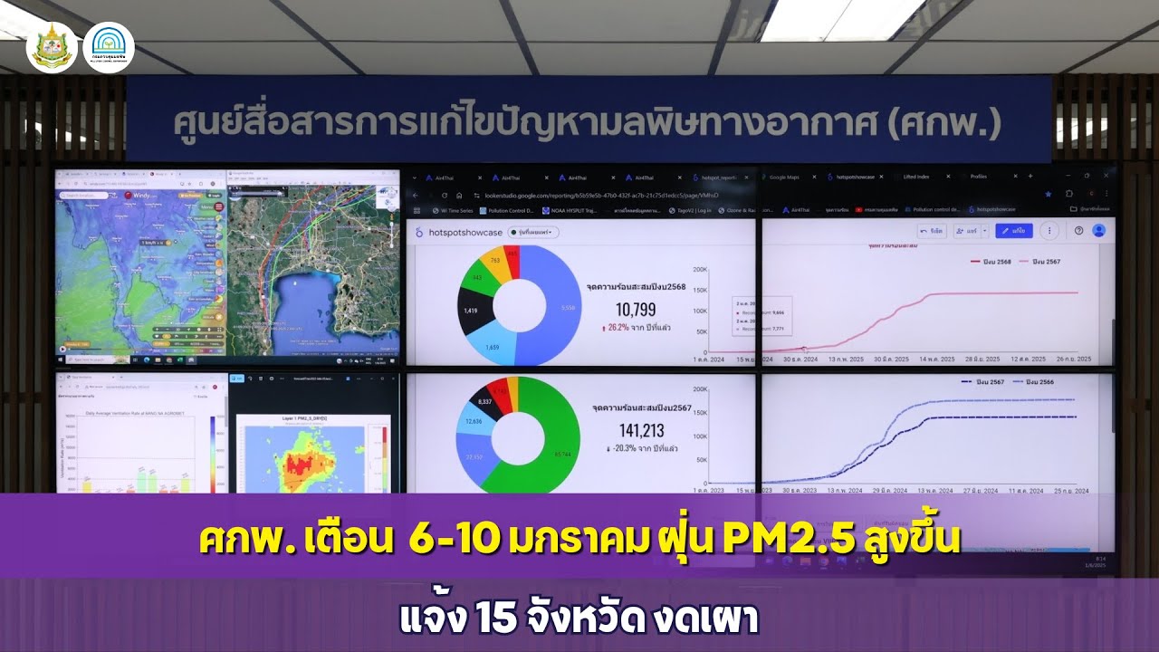 PCD News TV : ศกพ. เตือน 6-10 มกราคม ฝุ่น PM2.5 สูงขึ้น แจ้ง 15 จังหวัด งดเผา | 08-01-68 - YouTube