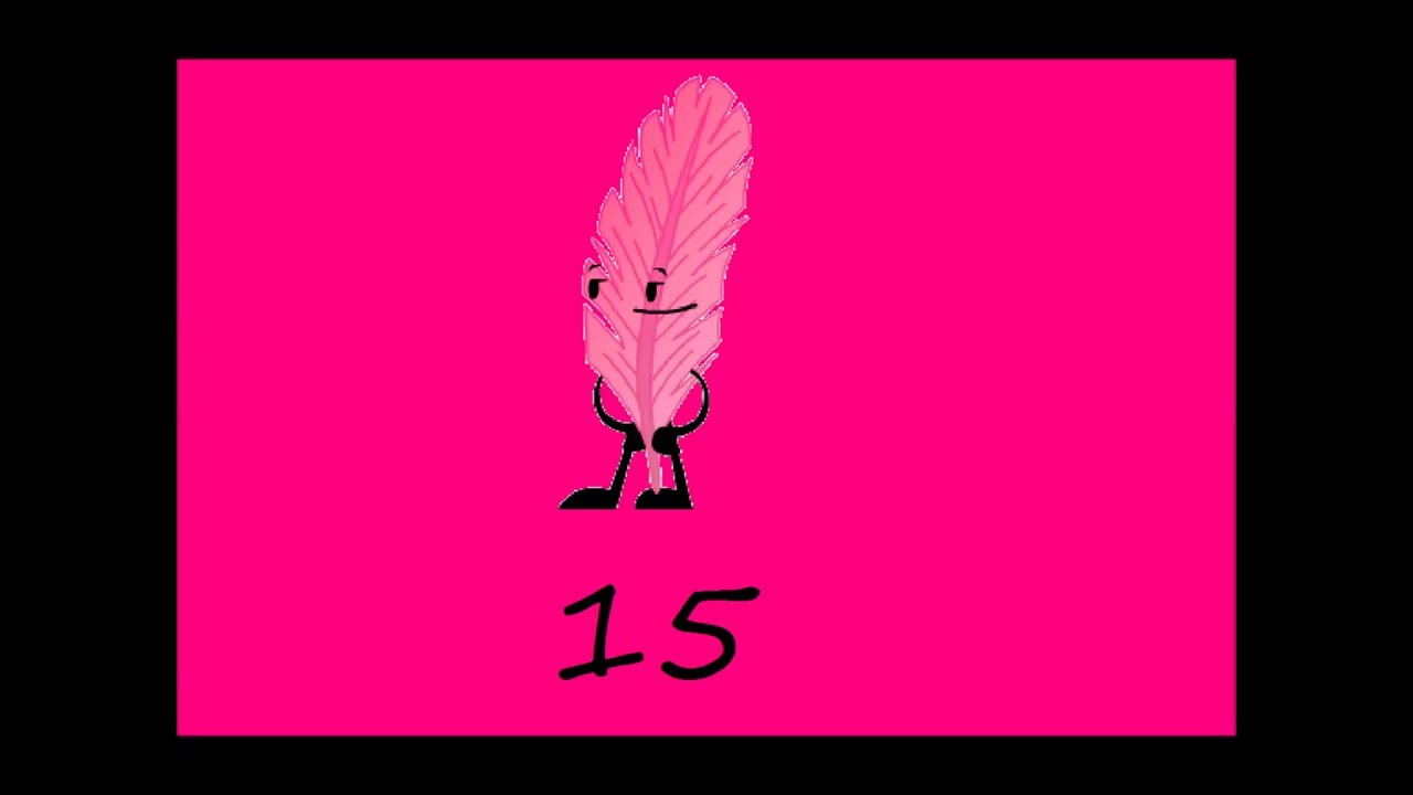 By The Numbers List (Extraordinarily Excellent Entities Edition) - YouTube