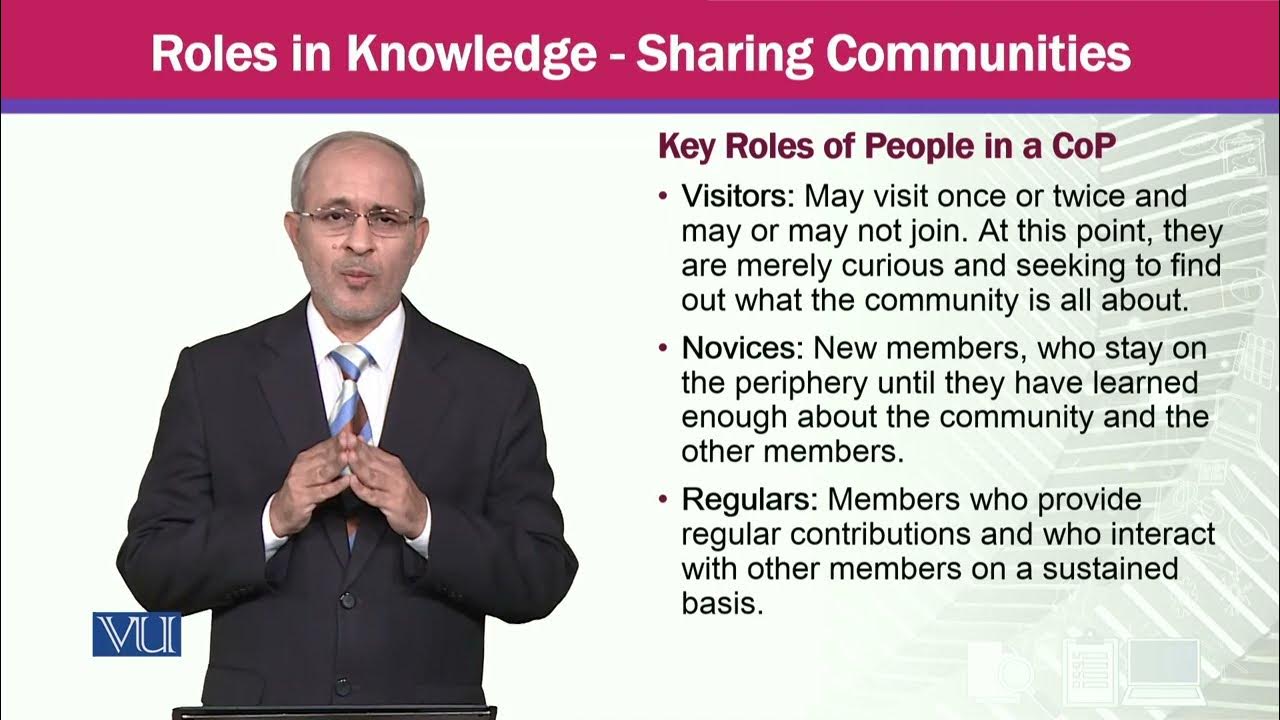 Roles in Knowledge - Sharing Communities | Knowledge Management | MGTE630_Topic064 - YouTube