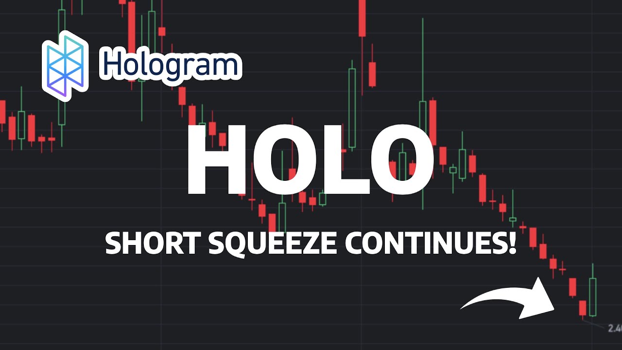 Short Squeeze Continues? - HOLO Stock Prediction - HOLO Stock Analysis | MicroCloud Hologram ...