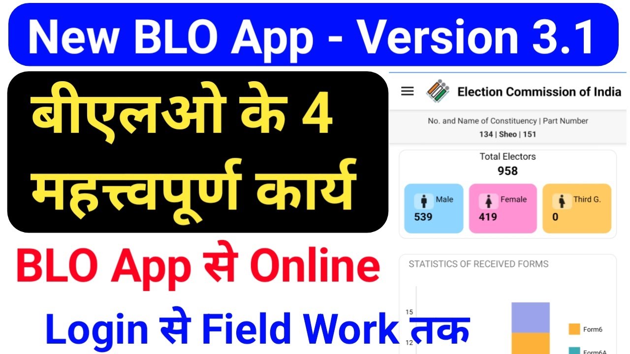 अब बीएलओ को करने है ये 4 महत्त्वपूर्ण कार्य New BLO App से , घट घर ...