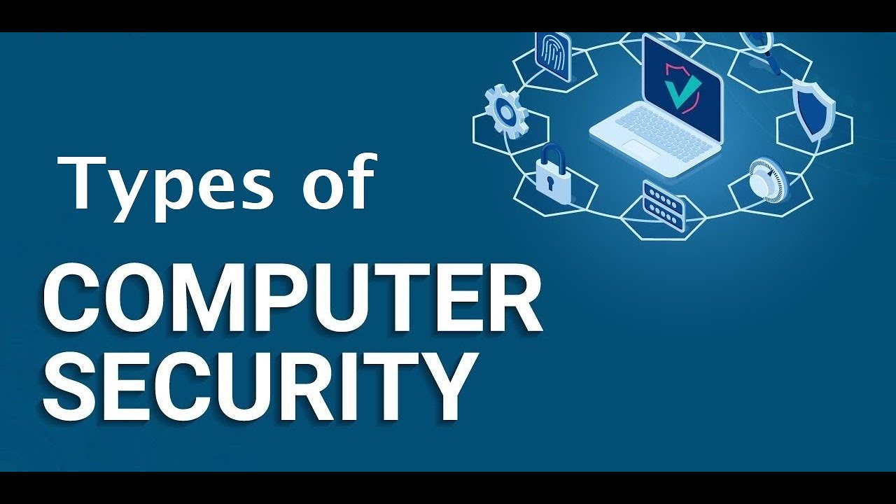 What Is Computer Security Types Of Computer Security YouTube What Is Computer Security Types Of Computer Security YouTube