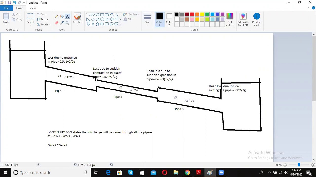 Discharge through Pipe Networks I Pipes in Series - YouTube