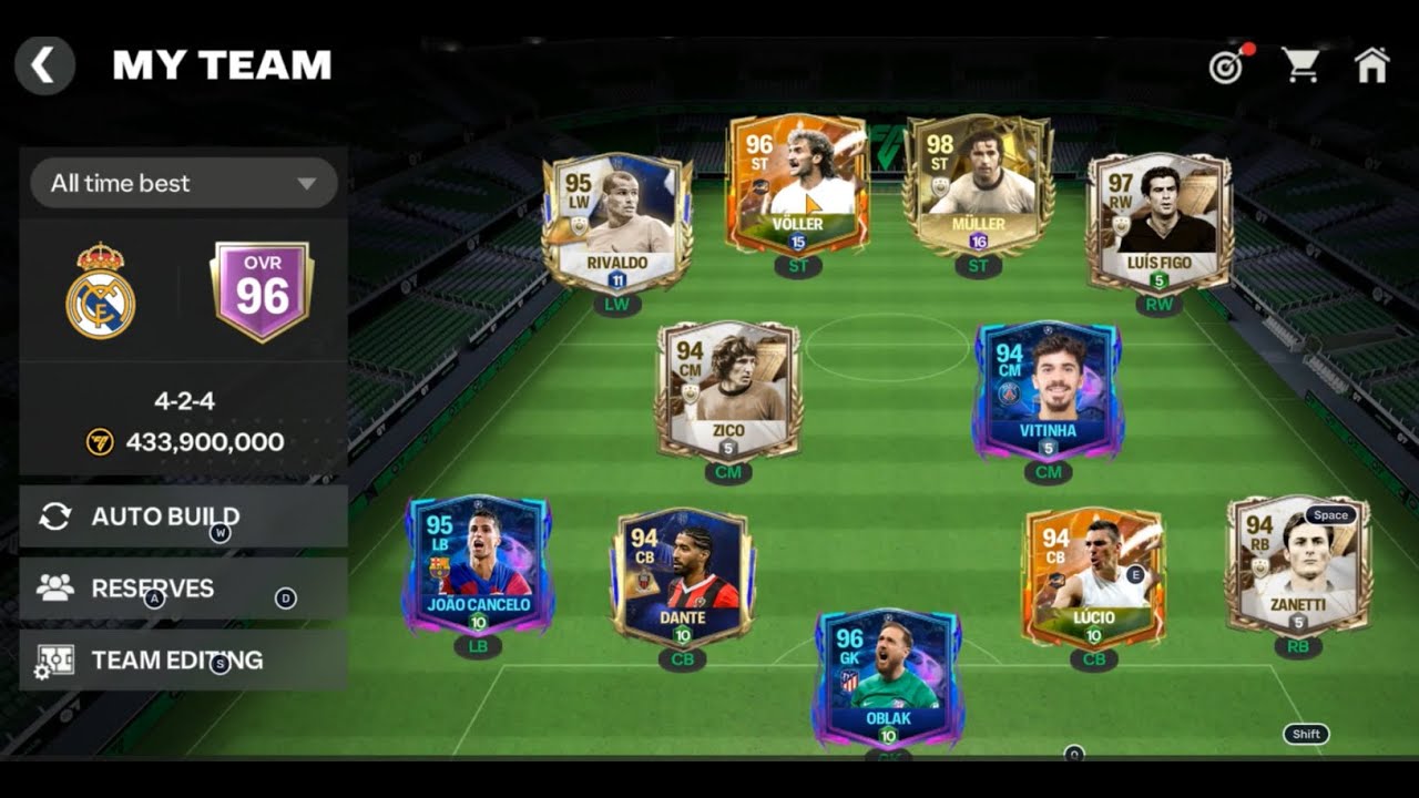 My Team in FC Mobile (Check it Out) - YouTube