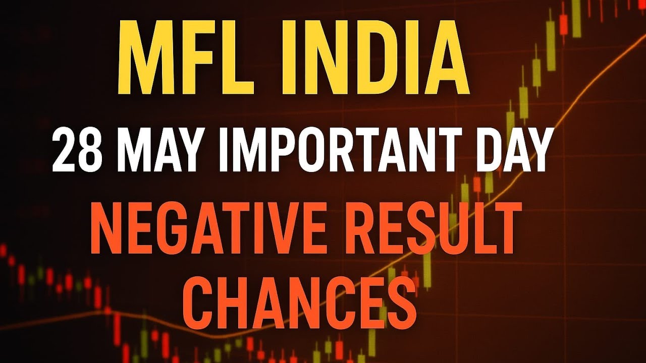 MFL India share latest news।। MFL India share news।। MFL India share ...