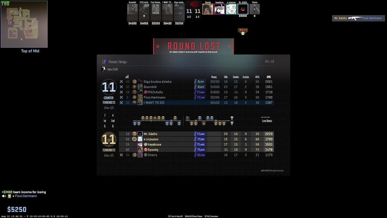 CSGO 2 - The PREMIER SOLO Queue #1 w/randoms - YouTube