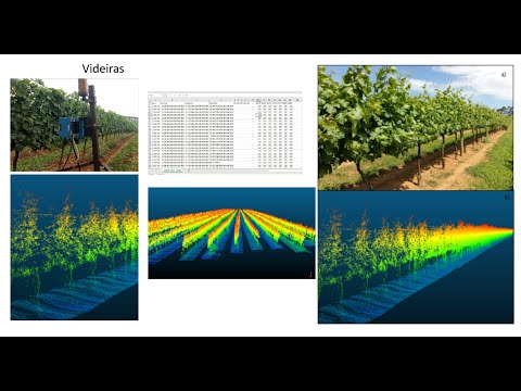 Sensores Lidar - Entenda o que são e como funcionam!