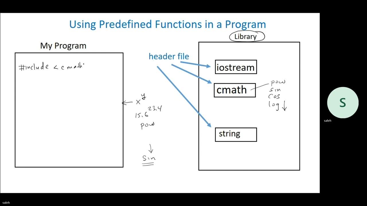 C++ P12 Using Predefined Functions in a Program الجزء 12 استخدام الدوال المعرفة مسبقا - YouTube