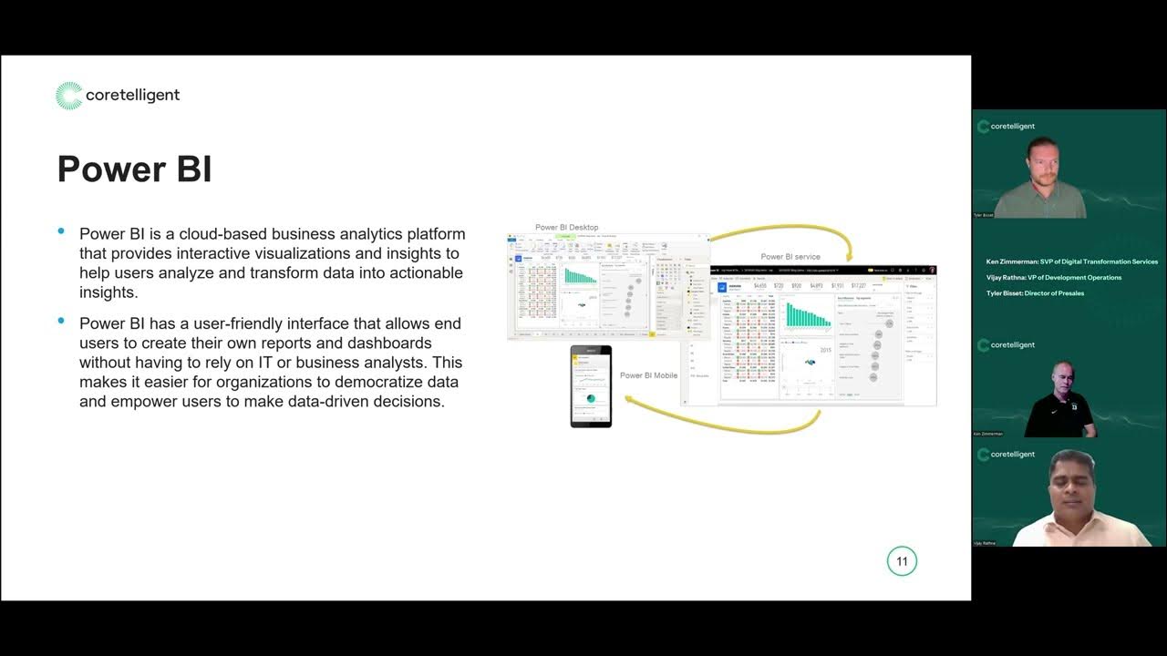 What is Microsoft Power BI? - YouTube