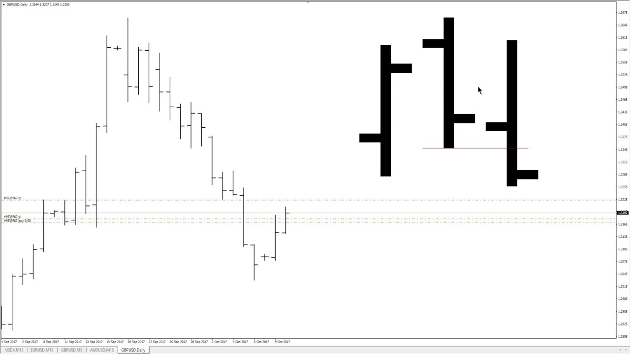 ICT New York Live Session - October 10, 2017 - YouTube