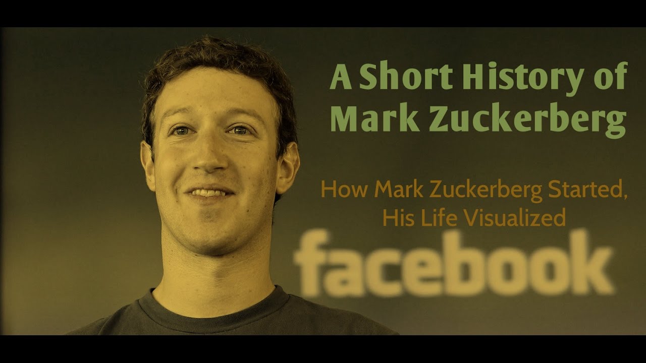 Facebook CEO | Mark Zuckerberg Biography - YouTube