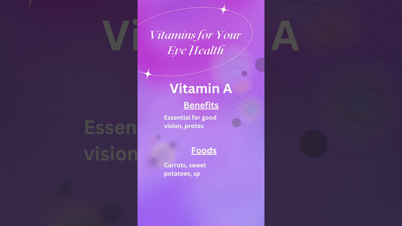Eye Health What s Good For Your Eyes And Where To Get It From YouTube Eye Health What s Good For Your Eyes And Where To Get It From YouTube